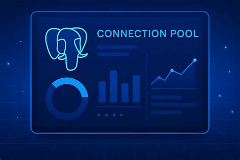Is Postgresql Sql Or Nosql During One Of My Interviews I Was… By Nakul Singh Medium
