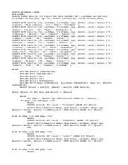 Laboratory Exercise Pdf IT Laboratory Exercise T SQL Conditional Statements