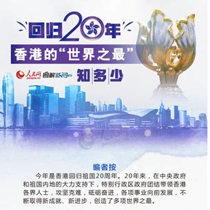 香港回归20周年 时政 人民网