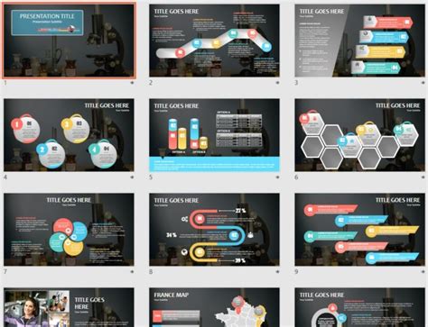 Microscope Powerpoint 129574