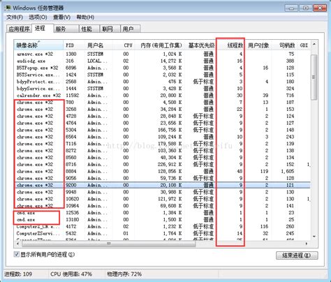 编程思想之多线程与多进程1——以操作系统的角度述说线程与进程操作系统与cpu理解多线程 Csdn博客