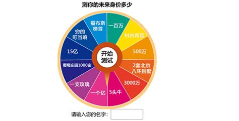 前端js插件css3和html5特效第5页 Bootstrap模板库