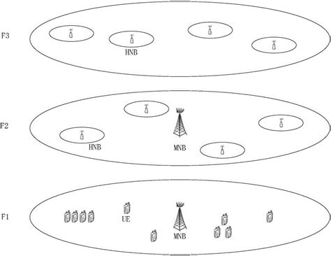 cell reselection method and device eureka patsnap