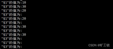 Shell脚本命令行参数解析与使用 Csdn博客