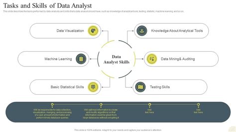 Data Science Technology Tasks And Skills Of Data Analyst Ppt Slides