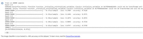 Tensorflow2 0 Beginners MNIST Sample Form Tensorflow 2 0 Tutorial
