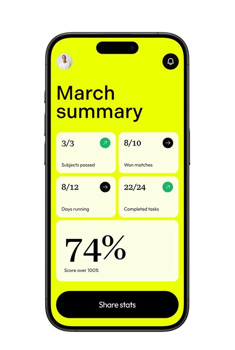 Tasky Ai Task Organizer — Ux Ui Design Behance