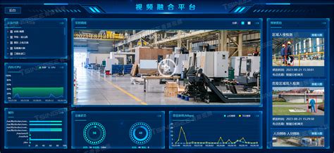 研究报告：周界警戒ai算法视频智能分析在安全生产场景中的应用人工智能likeadust 永洪数据分析社区