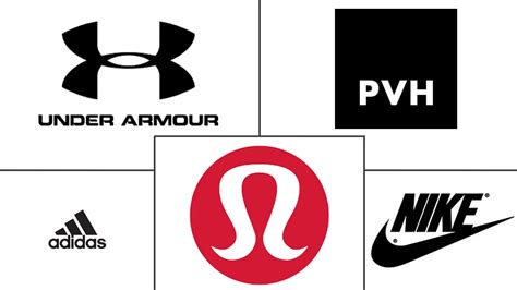 스포츠 브라 시장 규모 점유율 및 2030년 성장 추세 보고서