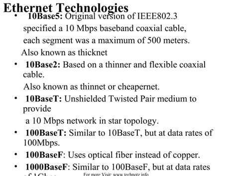 Msit Computer Networks 2 Ppt