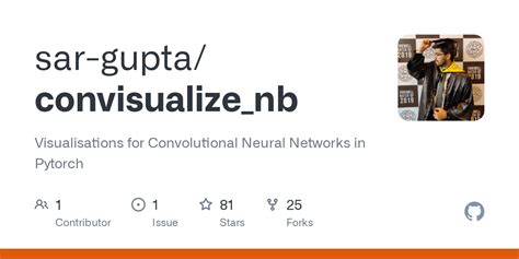 GitHub Sar Gupta Convisualize Nb Visualisations For Convolutional Neural Networks In Pytorch