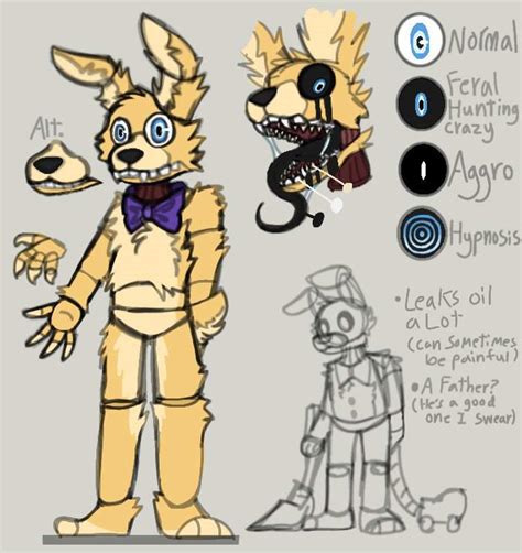 Into The Pit Spring Bonnie Ref Five Nights At Freddys Amino