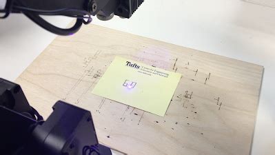 Labview Machine Control Toolkit Sara Willner Giwerc