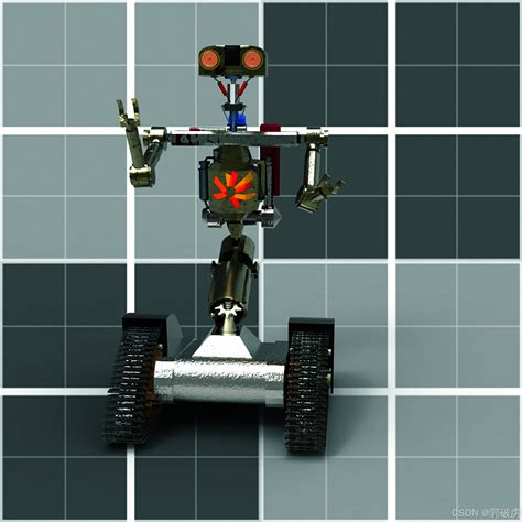 机器幻想个人创作 Csdn博客