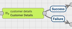 Enrichment Nodes ThingsBoard Community Edition