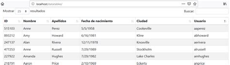 Ordenar Y Paginar Tablas Dinámicas Con Datatables Jquery Y Php