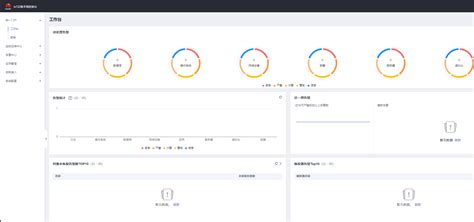 登录边缘本地控制台操作步骤基于iot边缘企业版实现集群本地运维管理最佳实践iot边缘 Iotedge 华为云