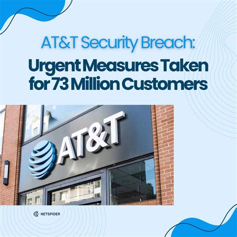 Mohammad Hasan Hashemi On Linkedin Databreach Cybersecurity Darkweb