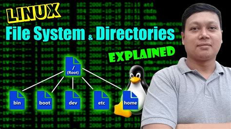 Linux File System Structure Explained Linux Directories Linux For Hackers Amader Canvas