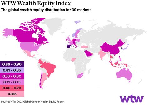 Wealth Equity For Women Can Be Achieved Heres How World Economic Forum