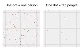 Simplification Mapping Society And Technology