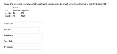 Solved Given The Following Confusion Matrix Calculate The Chegg