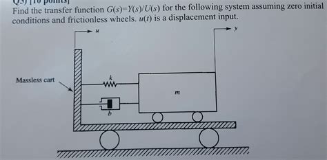 solved find the transfer function g s y s u s for the