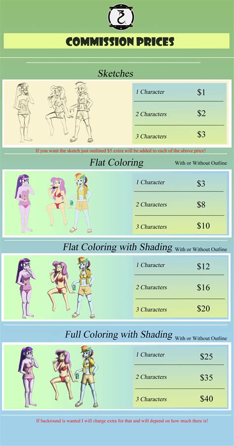 Commission Pricing 2022 By Illustr8er91 On Deviantart