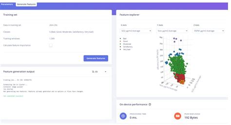 ai iot edgeimpulse machinelearning airquality techinnovation