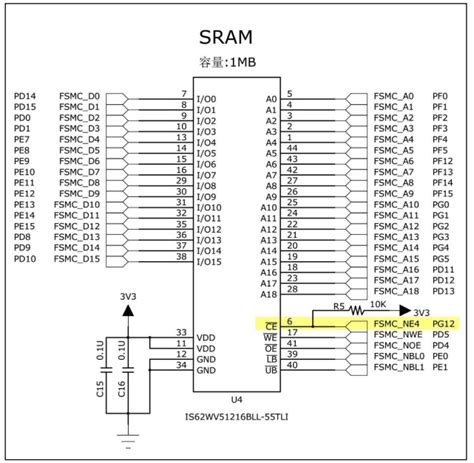 【转载】stm32f407扩展外部sram总结 Robot 博客园