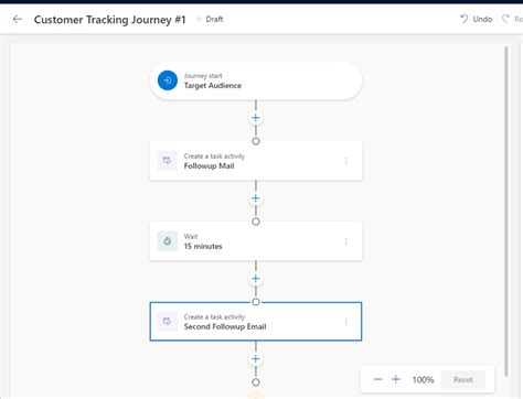 Exit Rtm Journeys Using Exit Criteria Part 1 Using Custom Triggers D365 Crm Topics By Sid