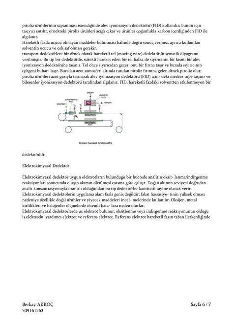 Hplc Pdf