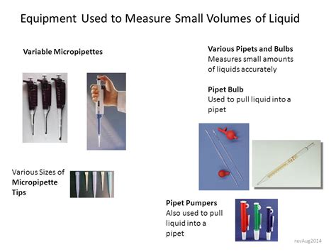 Commonly Used Equipment In The Science Laboratory Ppt Download