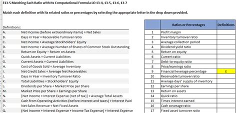 Solved Matching Each Ratio With Its Computational Formula Lo