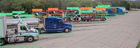 Vehicle Counting Using Ai Technology — System Operations And Technologies