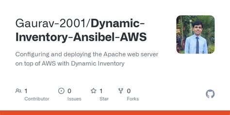 Github Gaurav 2001dynamic Inventory Ansibel Aws Configuring And