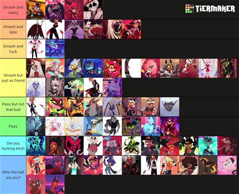 Hazbin Hotel And Helluva Boss Smash Or Pass Tier List Community Rankings