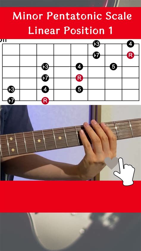 How To Play Minor Pentatonic Scale Linear Position 1