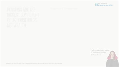 Scottish Widows Workplace Pensions On Linkedin Times Partnership