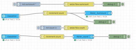 GitHub Baricang Gas Meter Sensor Gas Meter With Door Sensor
