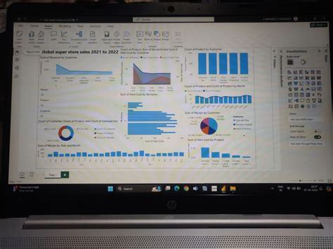 Lakshmi Durga Godasi On Linkedin Be10x Powerbi Dataanalytics