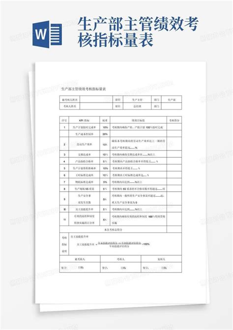 生产部主管绩效考核指标量表word模板下载 编号legywnzo 熊猫办公
