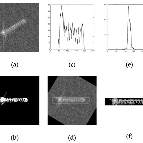 Image Preprocessing By The Three Step Segmentation A The Original