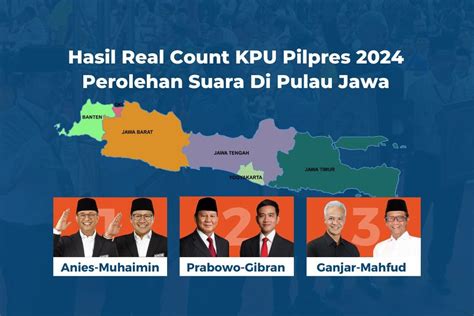 Perolehan Suara Masing Masing Capres Di Provinsi Pulau Jawa Data