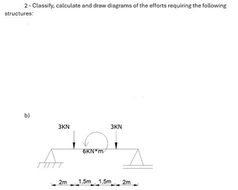 Solved 2 ﻿classify Calculate And Draw Diagrams Of The