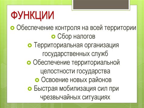 Административно территориальное устройство России презентация онлайн