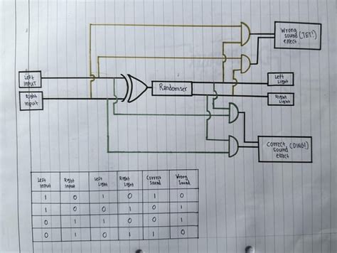 A Little Trick I Came Up With A Long Time Ago To Avoid Using Particle