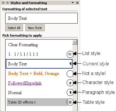 How The Styles And Formatting Pane Works In Microsoft Word And