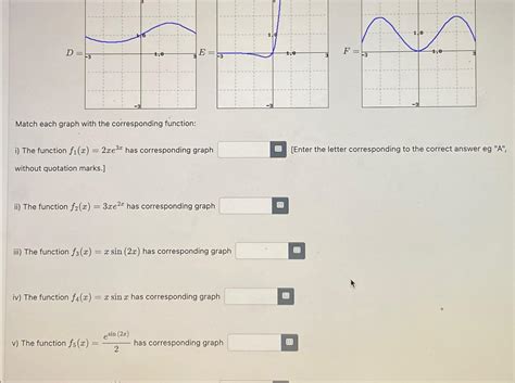 Match Each Graph With The Corresponding Functioni