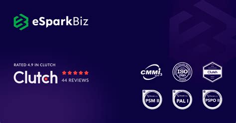 Python Development Company Python Web Development Harsh Parmar
